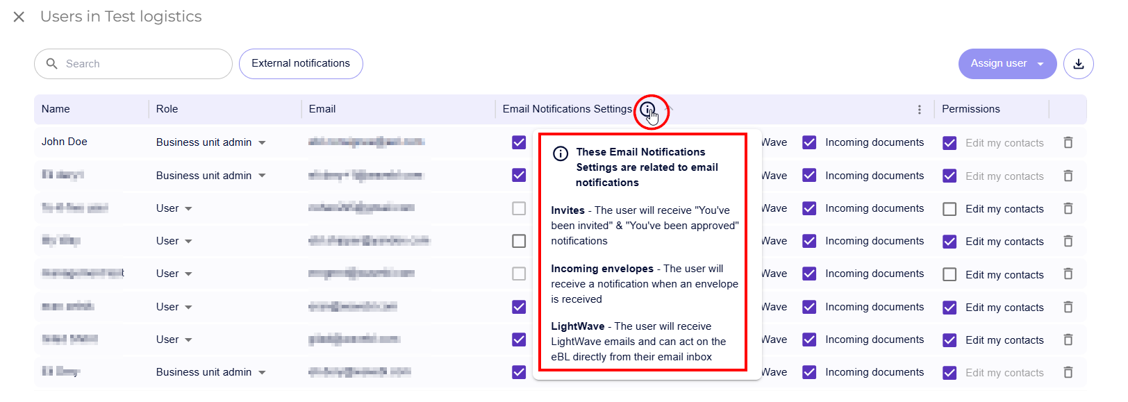 Manage Users & Set email notifications